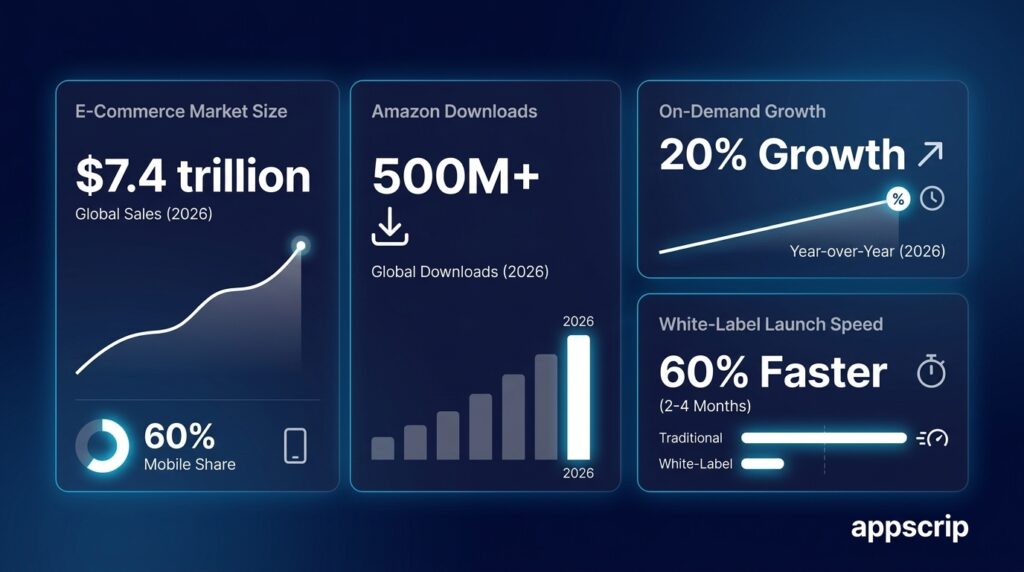 Top 50 Mobile Apps In 2026: Key Trends And Launch Strategies For ...